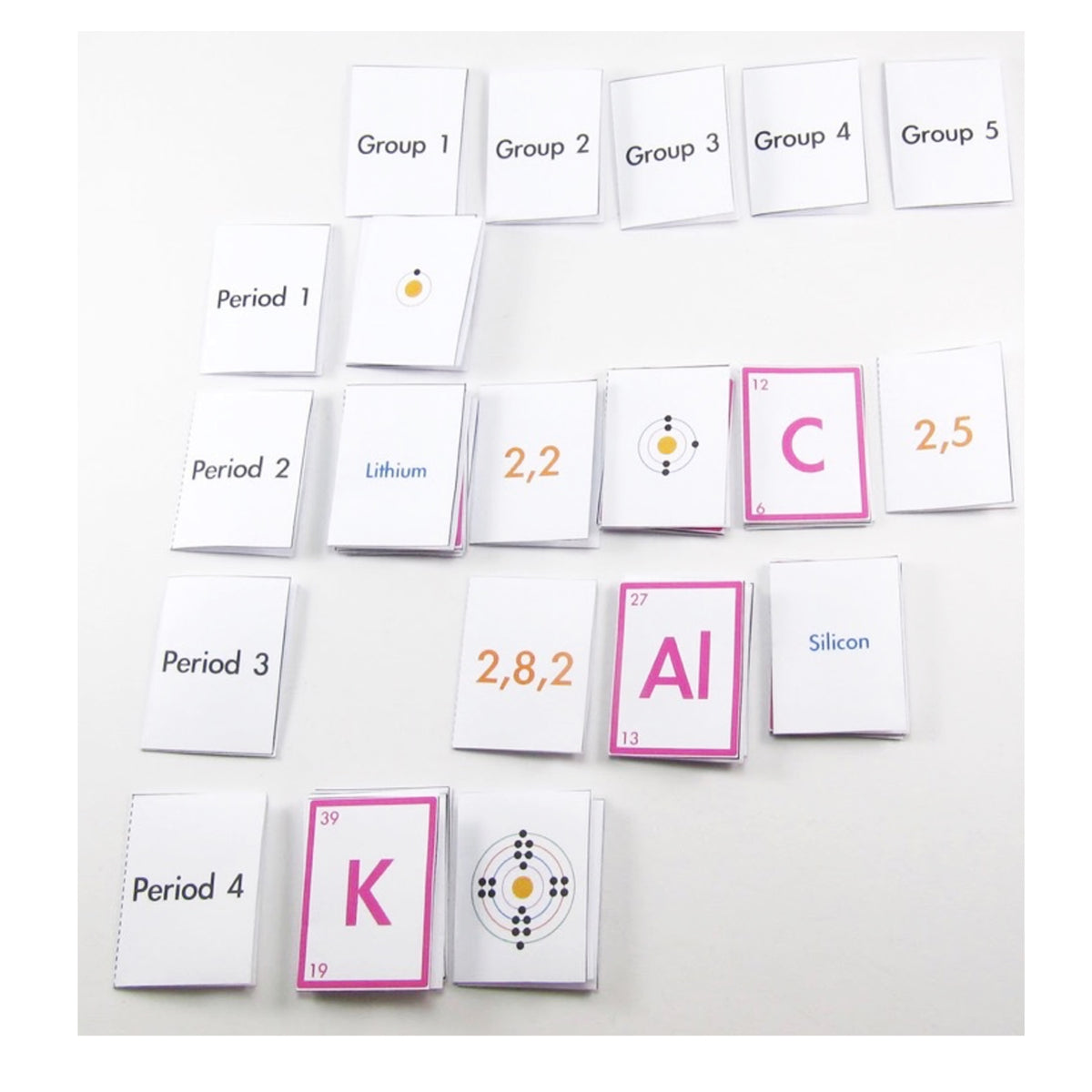 Periodic Table Cards – Origami Organelles