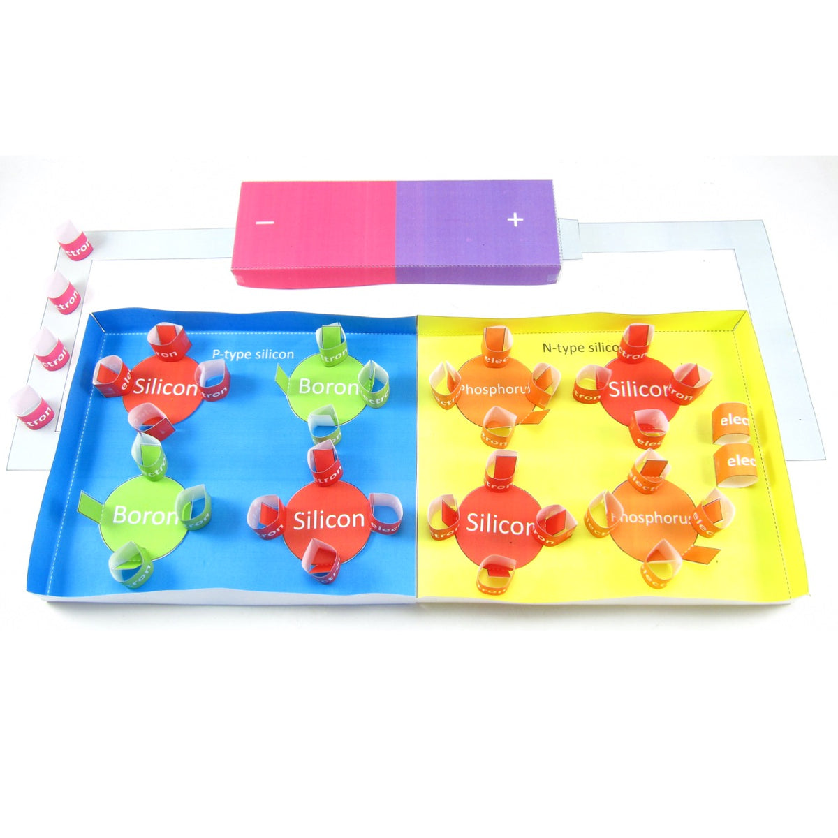 Diodes – Origami Organelles