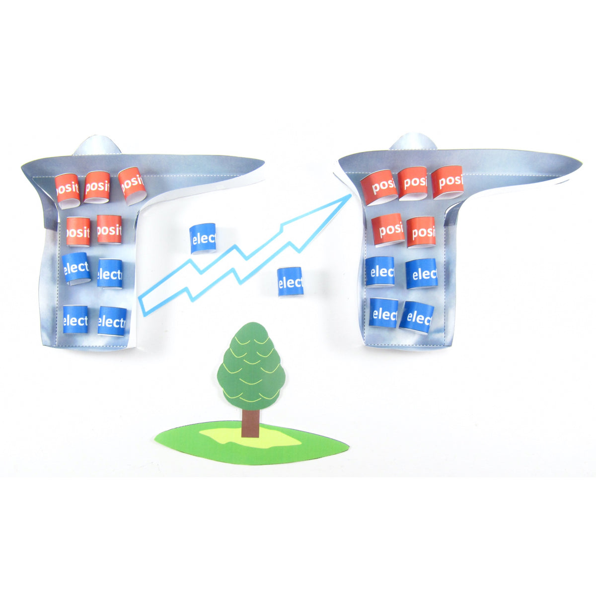 Lightning – Origami Organelles