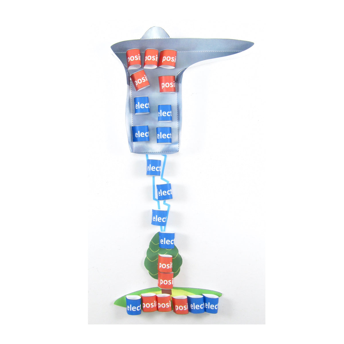 Lightning – Origami Organelles