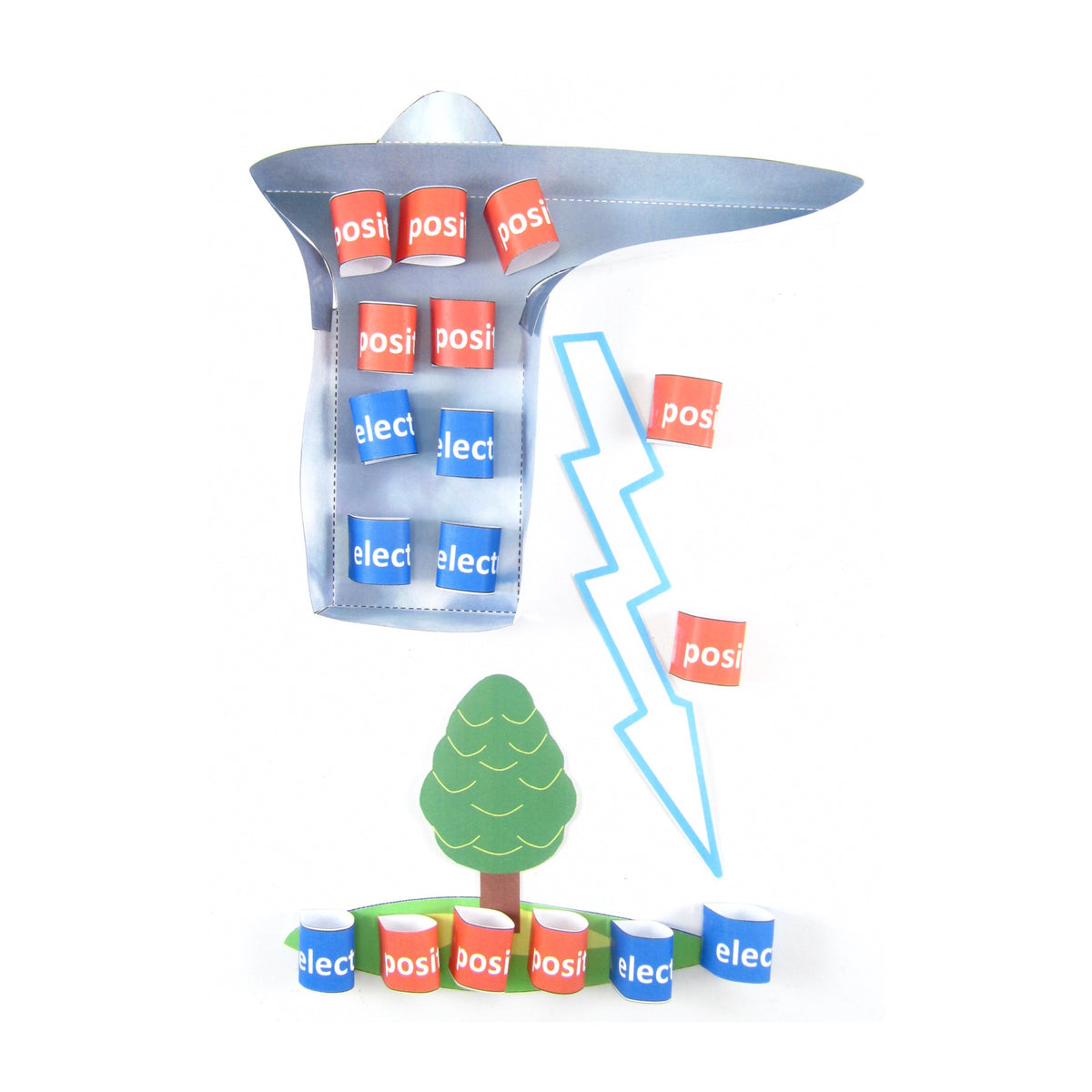 Lightning – Origami Organelles