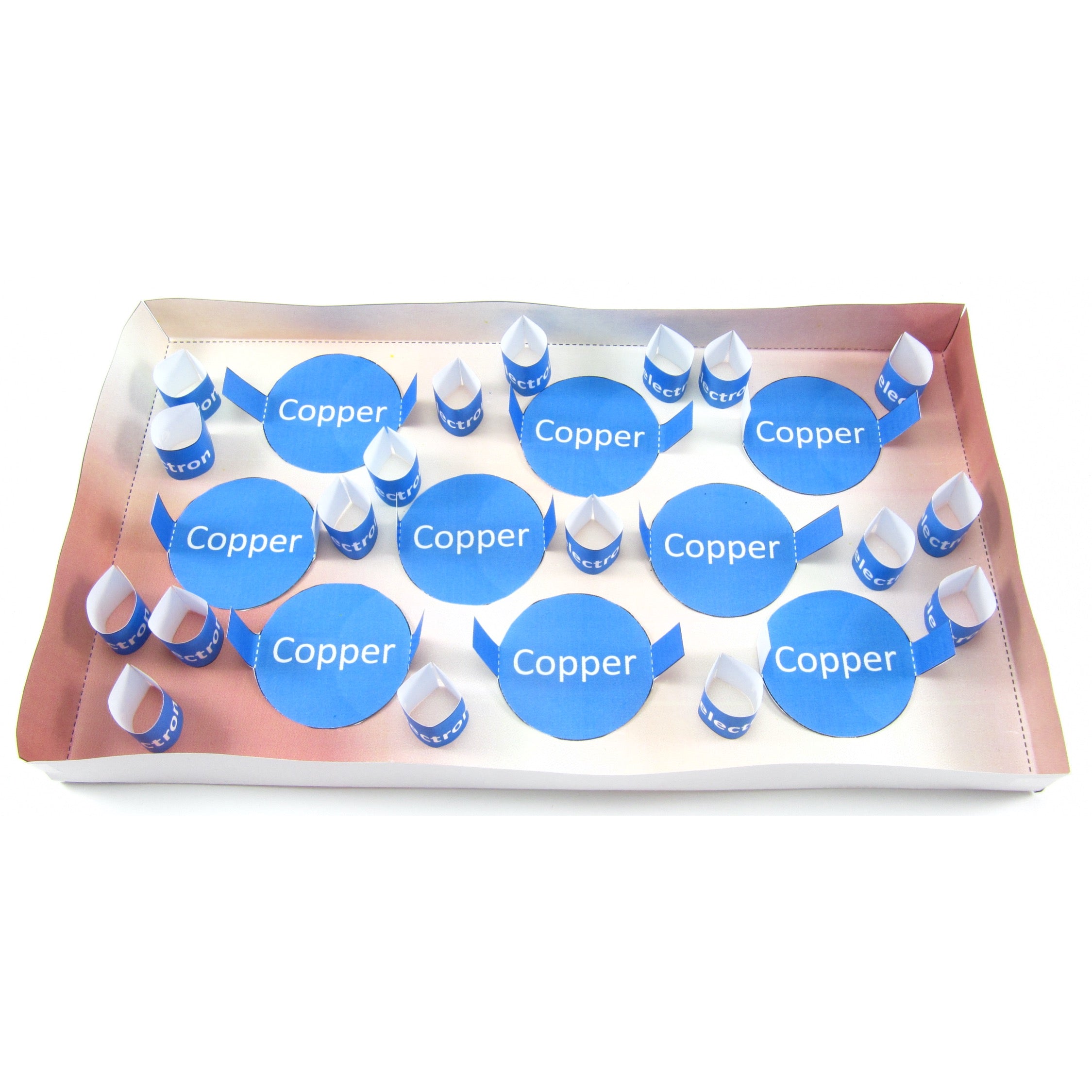 Copper Metallic Bond