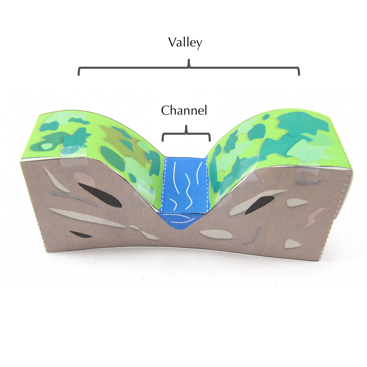 River Valleys – Origami Organelles