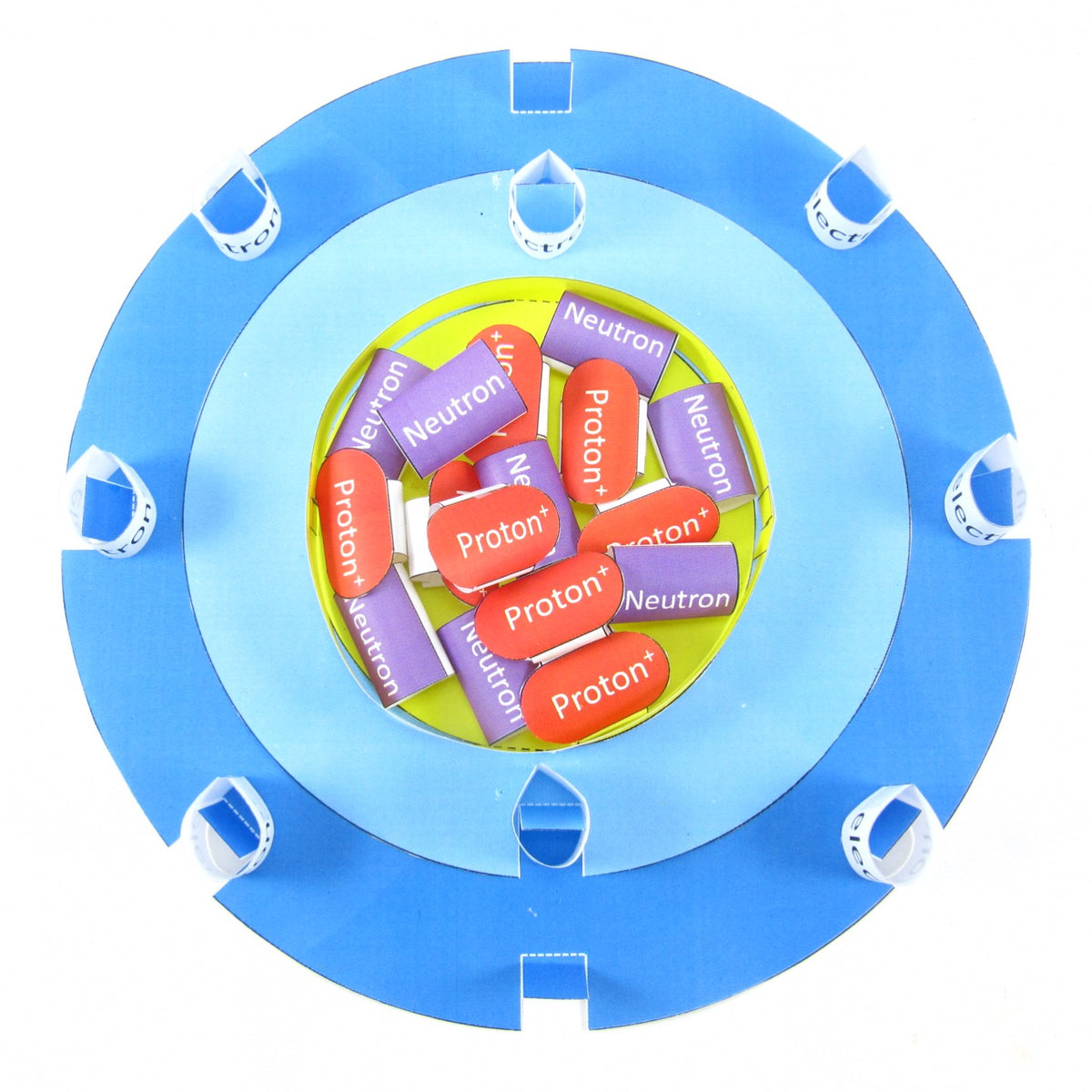 Structure of an Atom – Origami Organelles