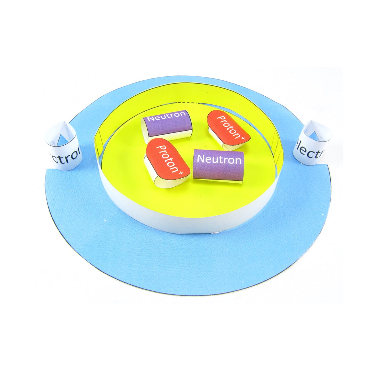 Structure of an Atom – Origami Organelles