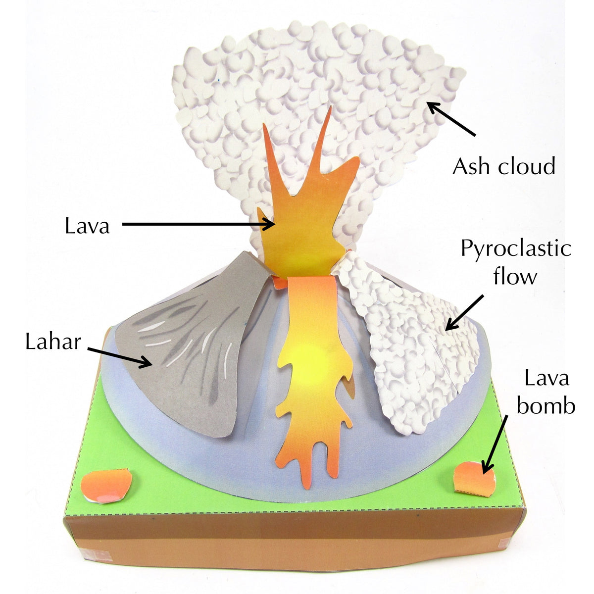 Structure of a Volcano – Origami Organelles