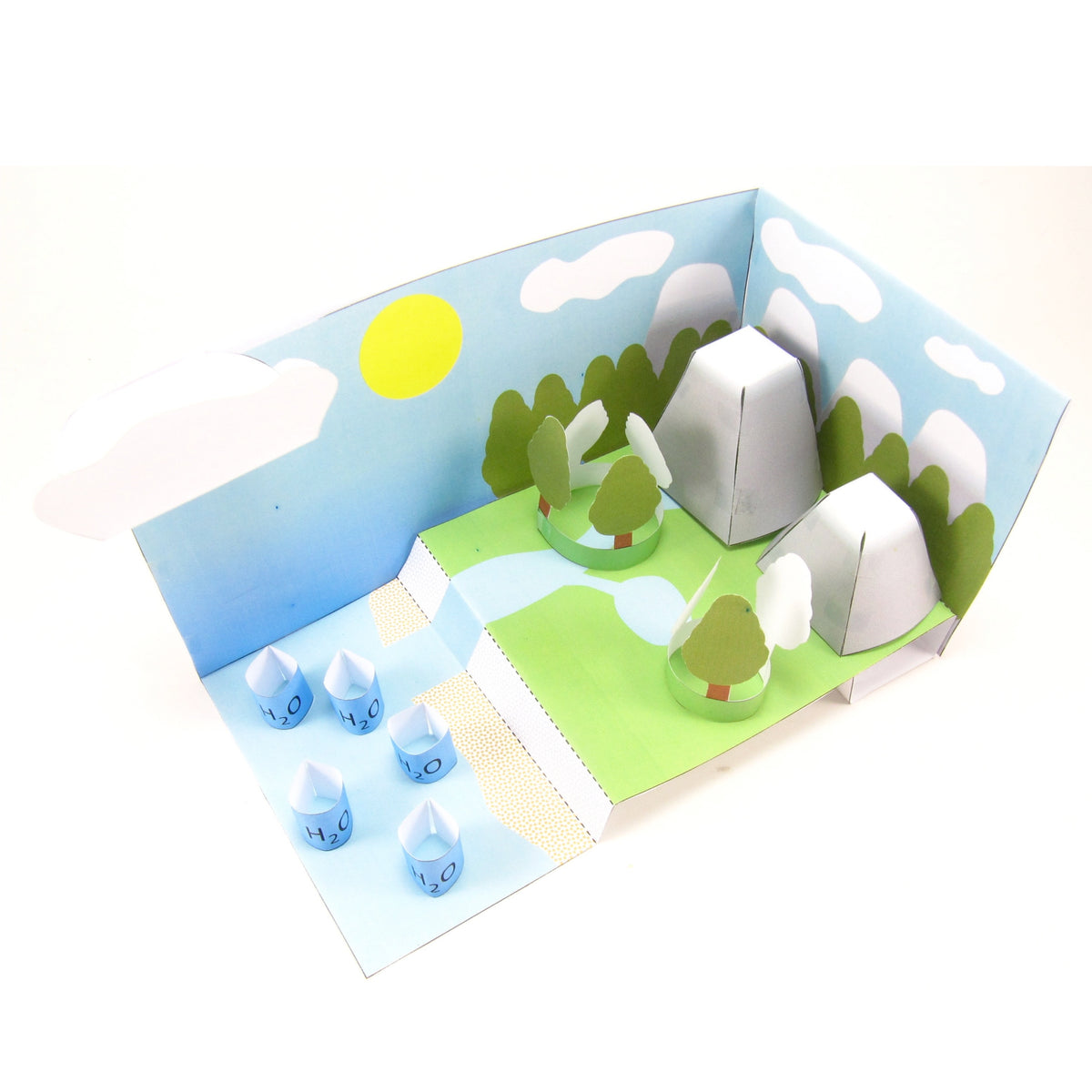 Water Cycle - Dutch – Origami Organelles